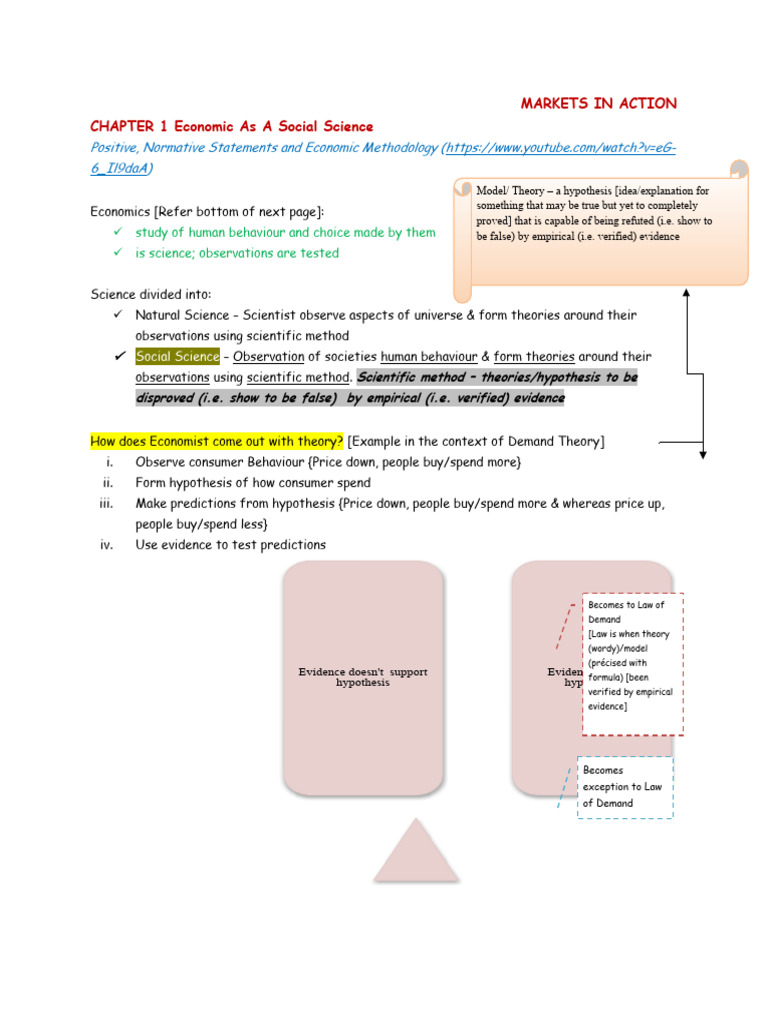 Unit 1 CHP 1 | PDF | Scientific Method | Economics Unit 1 CHP 1 | PDF | Scientific Method | Economics