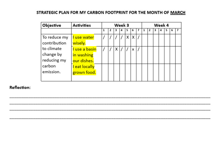 March Carbon Footprint Reduction Plan | PDF | Science & Mathematics