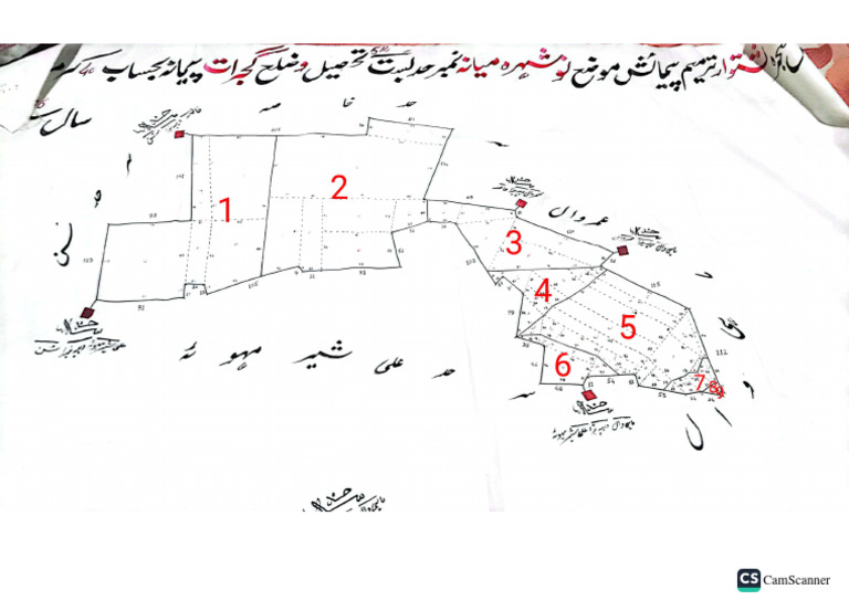 Aks Shajra Plan How To Reead | PDF
