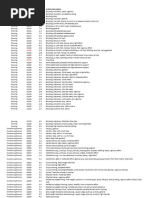 IOC REDs CAT2 Risk Stratification Tool | PDF | Diseases And Disorders ...