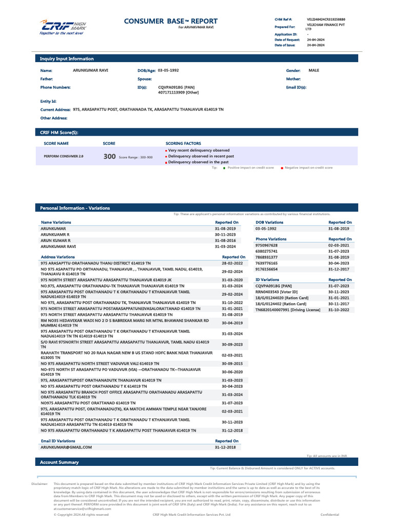Arunkumar Ravi Veli240424cr319250880 | PDF | Credit | Finance & Money Management