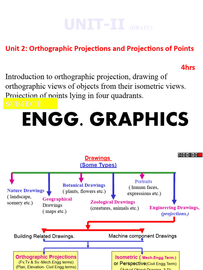 UNIT - II EG Orthographic Projections | PDF | 3 D Computer Graphics | Drawing