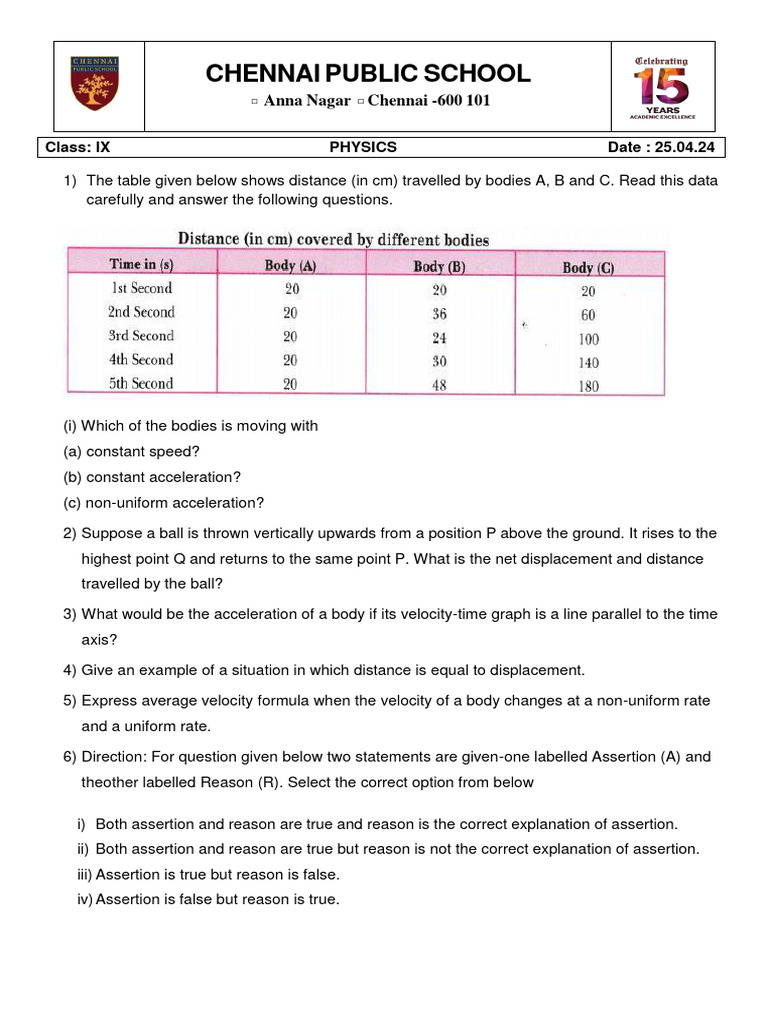 Chennai Public School | PDF