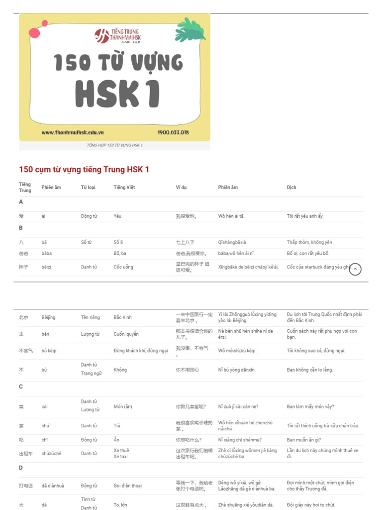 T NG H P 150 T V NG HSK 1 Có Ví D Kèm File Download PDF | PDF