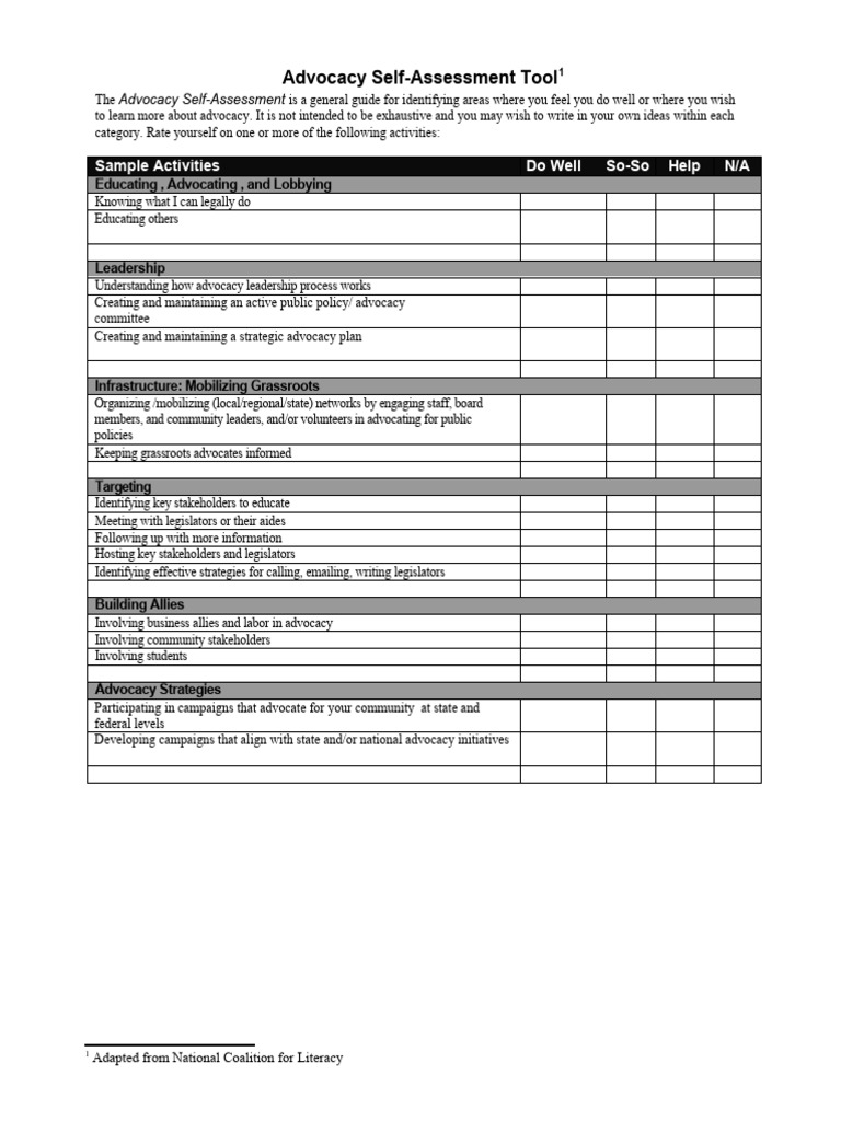 Advocacy Self-Assessment Guide | PDF | Career & Growth