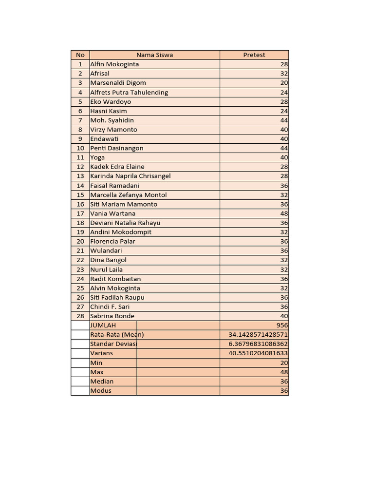 Data Ratna | PDF | Theory Of Medicine | Medical Specialties