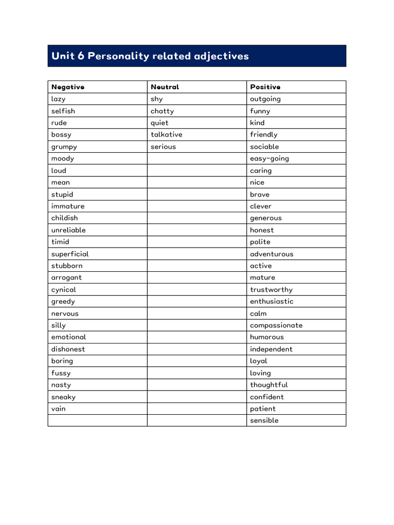 Unit 6 Adjective List (Beginner) | PDF