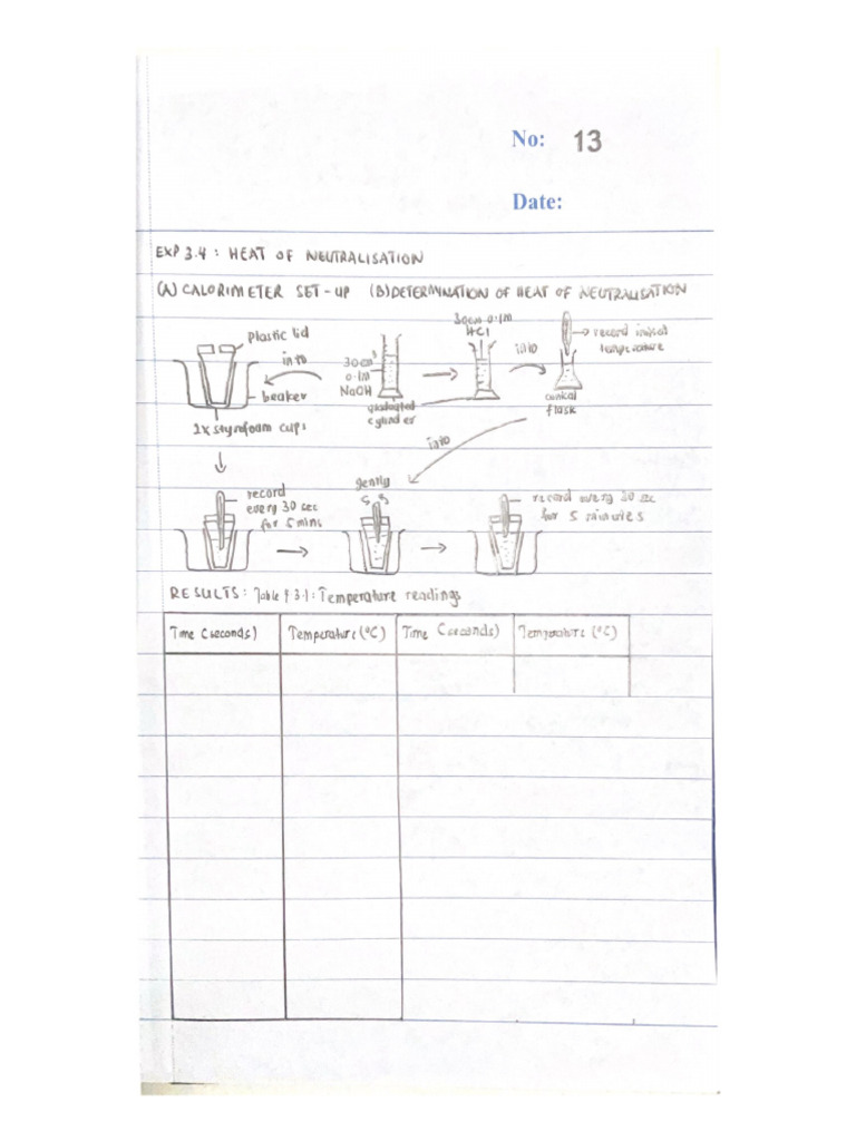 Chem3 Jotter3.4 | PDF