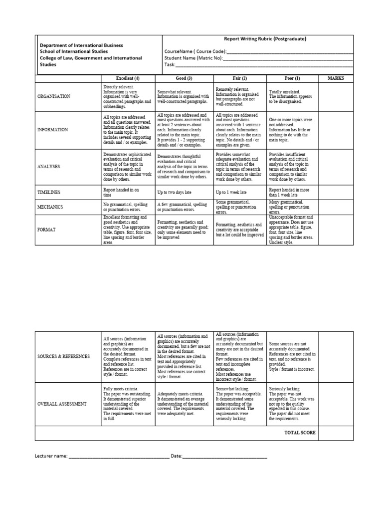 PG Report Writing Rubric | PDF | Cognition | Human Communication