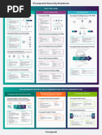 DLP - Data Classification Architecture | PDF | Information Technology | Cyberspace