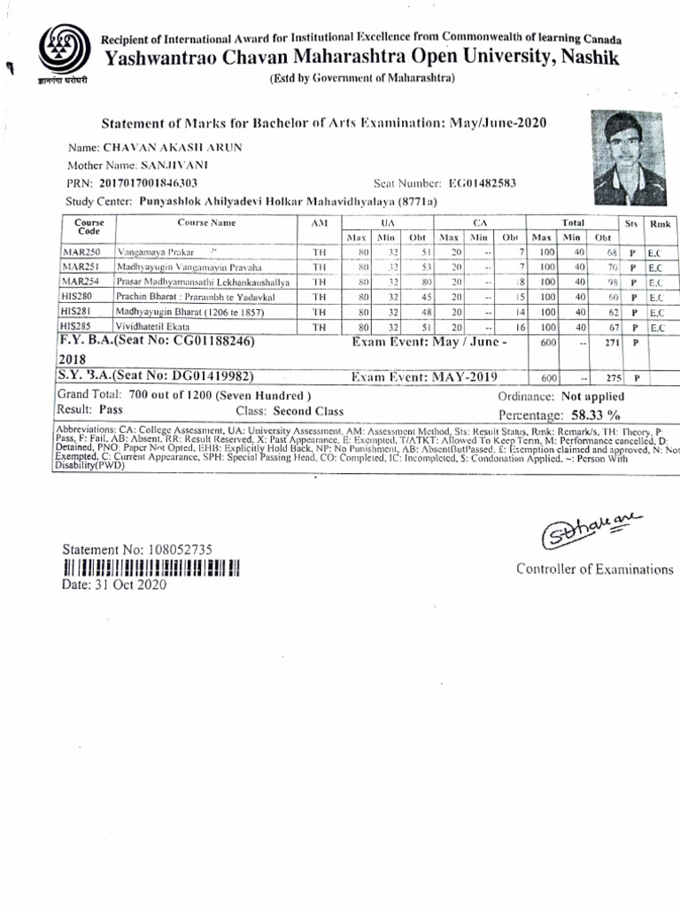 Third Year Mark Sheet | PDF | Qualifications | Vocational Education