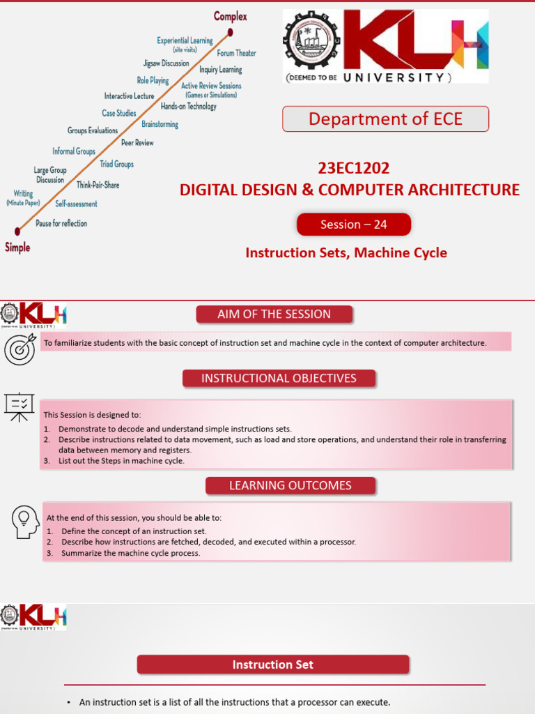 Session - 24 Instructions and Machine Cycles | PDF | Central Processing Unit | Input/Output