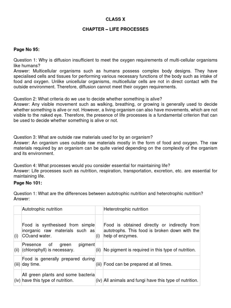 School - Data - DMIS - Assignment - 143845 - Life Process Textbook ...