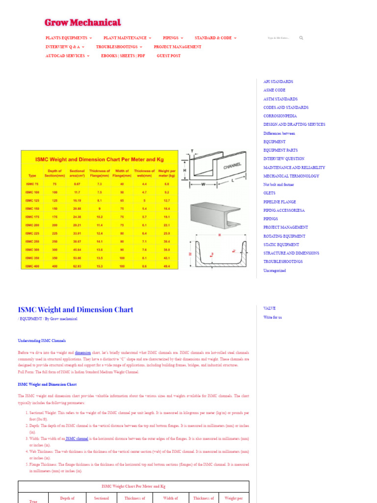 ISMC Weight and Dimension Chart - Grow Mechanical | PDF | Strength Of Materials | Mechanical ...