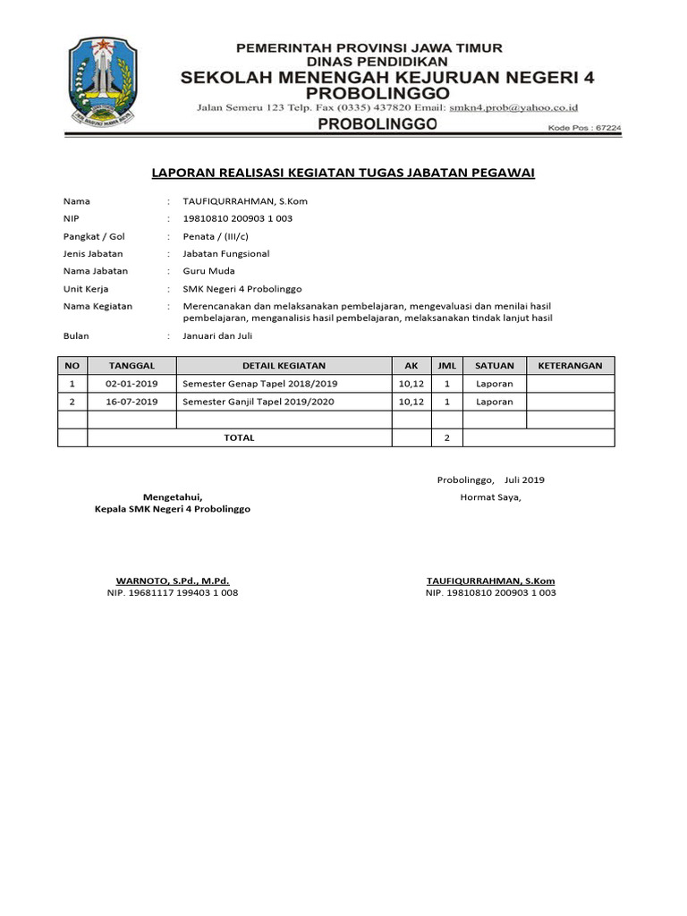 Form - Realisasi - SKP - JFT - Taufiq | PDF