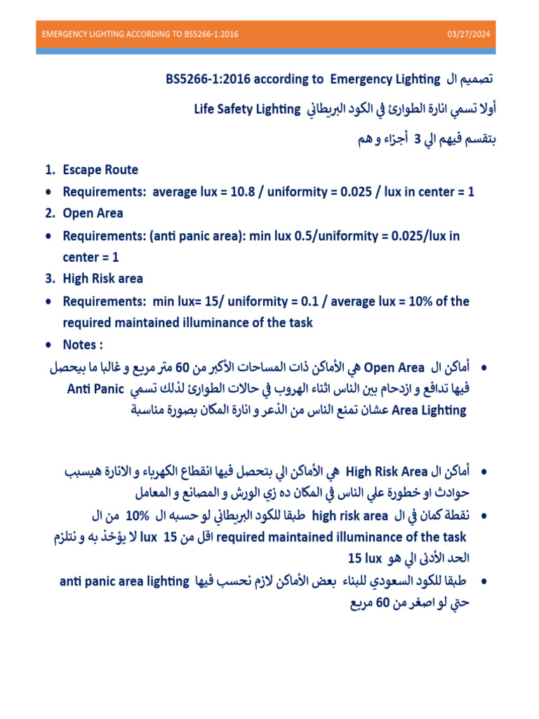 Life Safety Lighting According BS5266-1 - 2016 | PDF