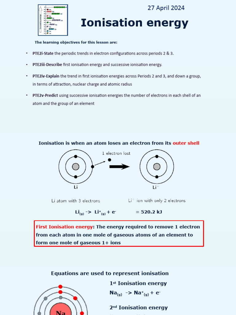Ionisation Energy | PDF | Ionization | Electron