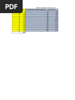 PPE Inventory & Reconciliation Guide | PDF | Fair Value | Valuation ...