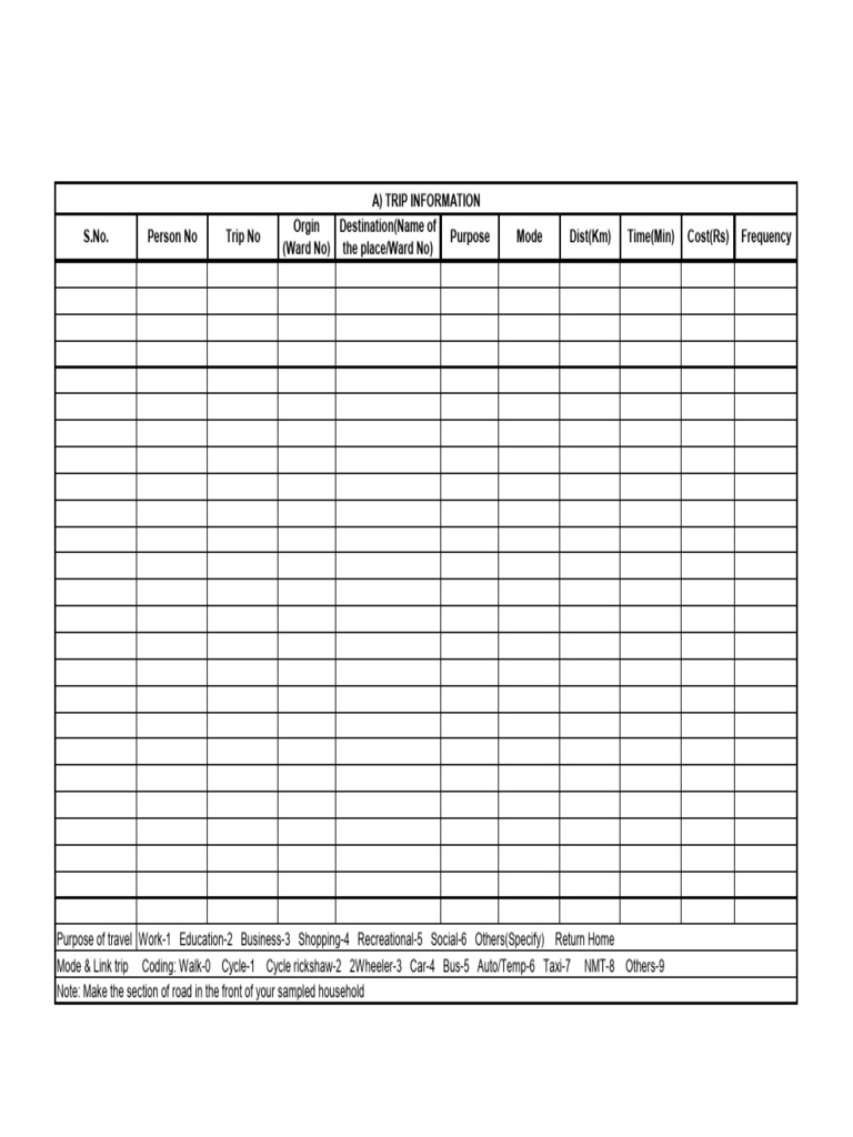 Trip Information Survey Pdf