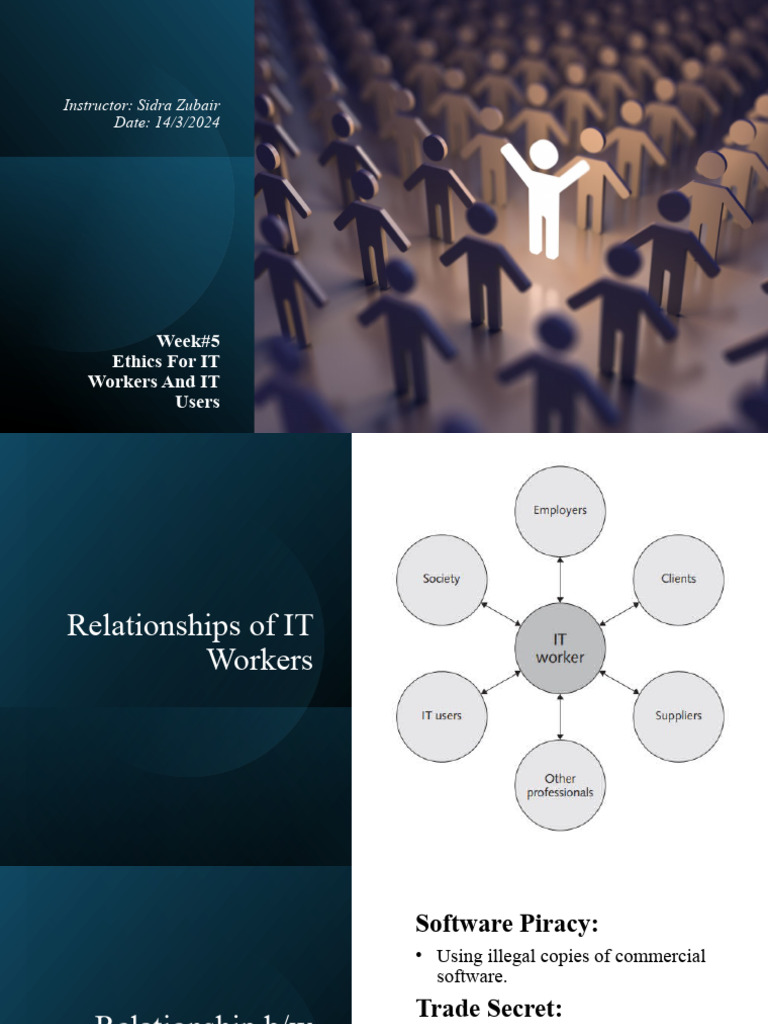 Week#5 Sp-24 | PDF | Software Engineering | Computing