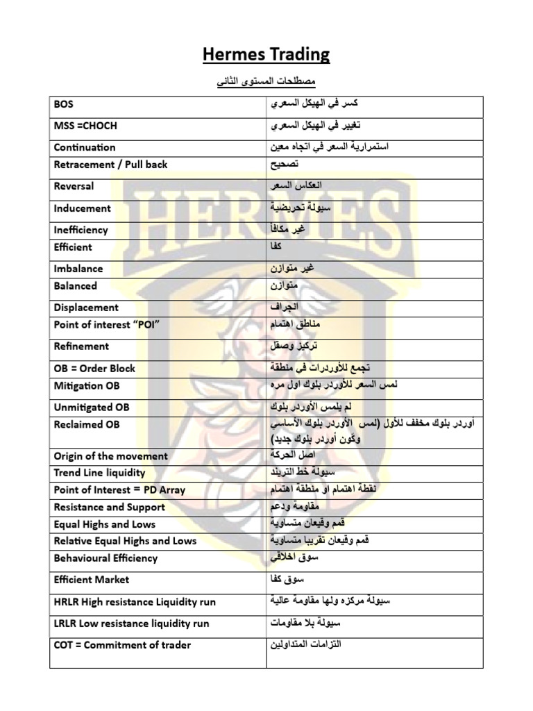 Hermes-_level_2 | PDF