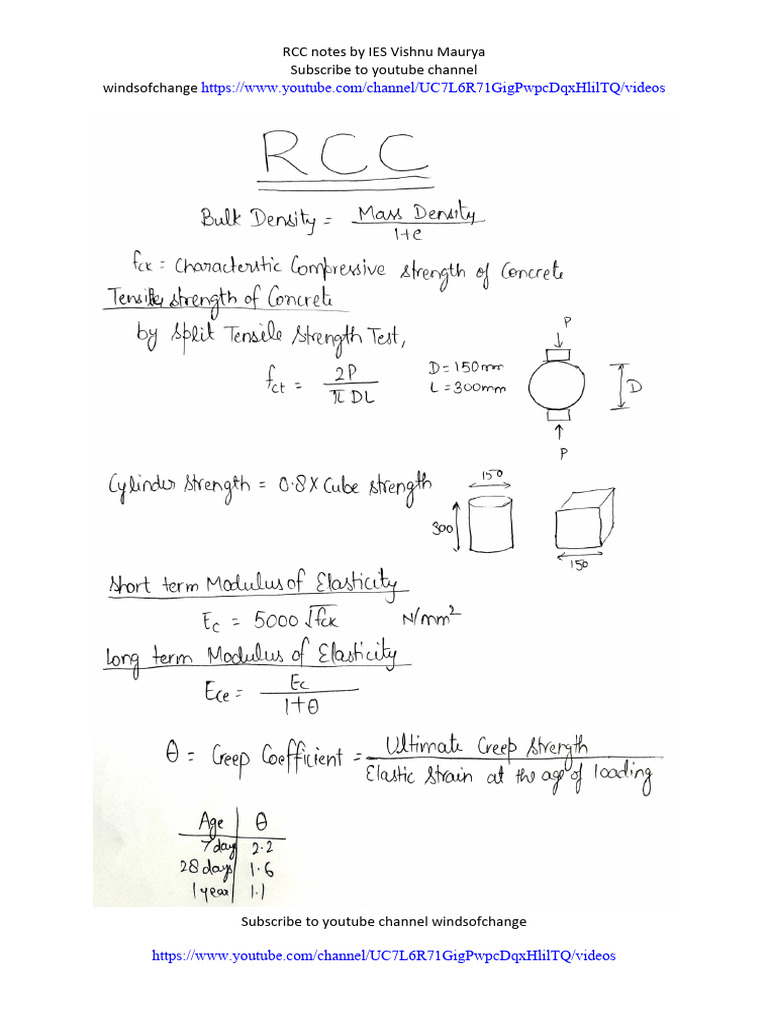 RCC Revision by IES Vishnu Maurya | PDF | Media Sharing | Video On Demand
