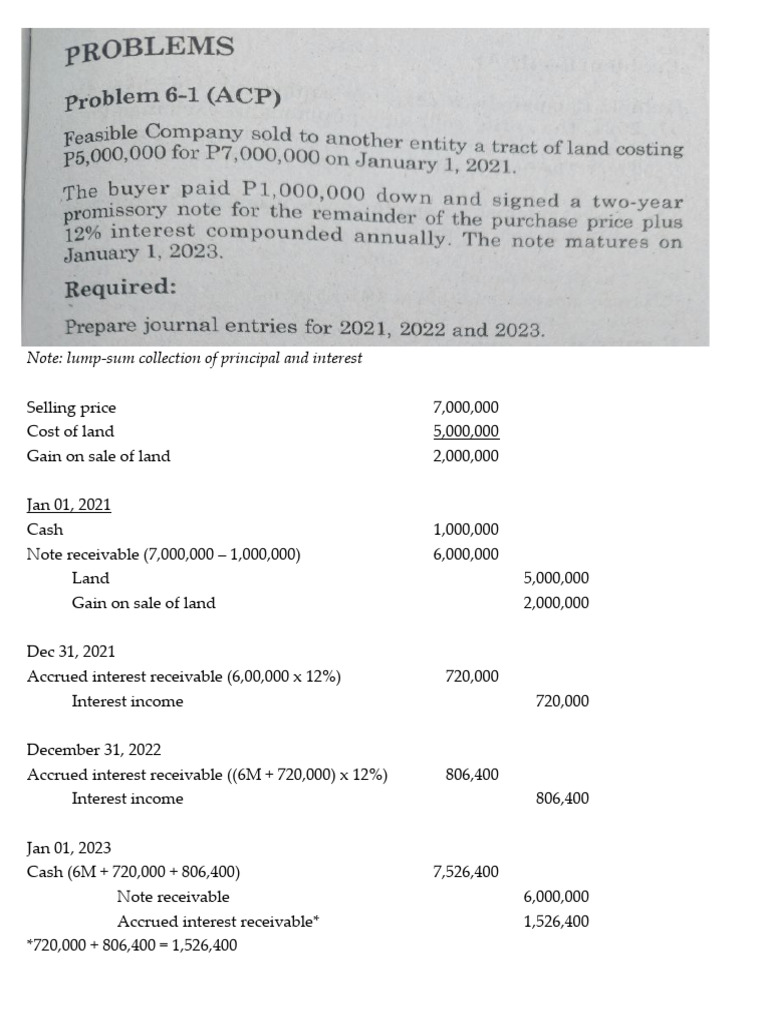 Financial Note Receivables Summary | PDF | Present Value | Interest
