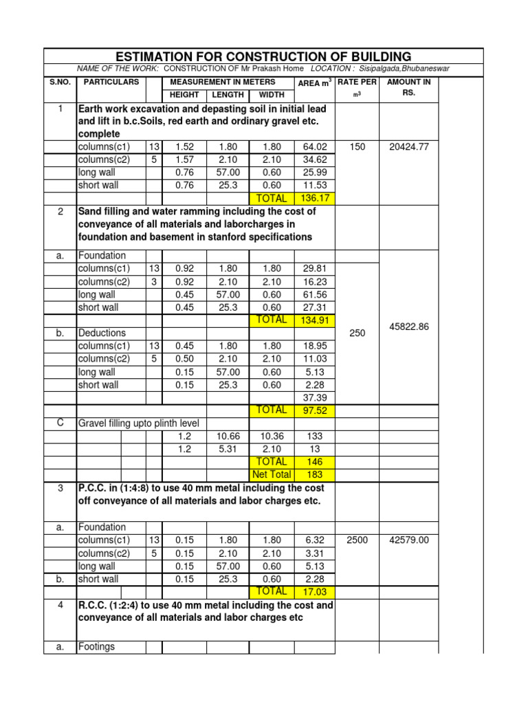 BUILDING ESTIMATE | PDF | Column | Architectural Elements