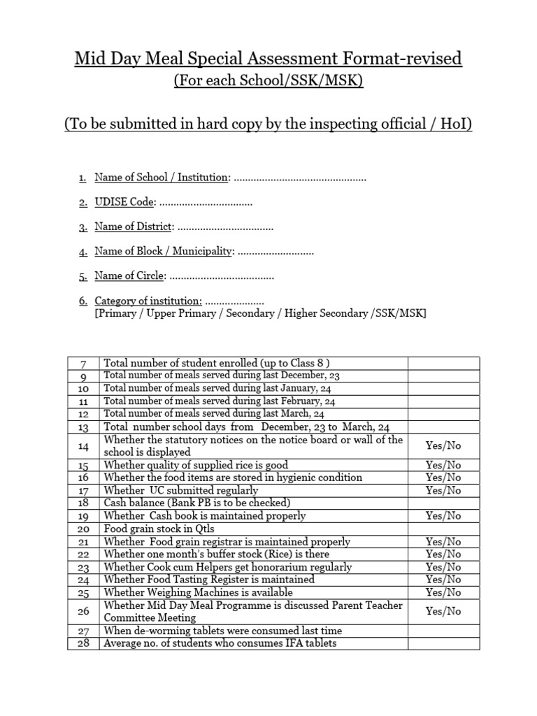 Mid Day Meal Assessment Format | PDF | Kitchen | Cooking