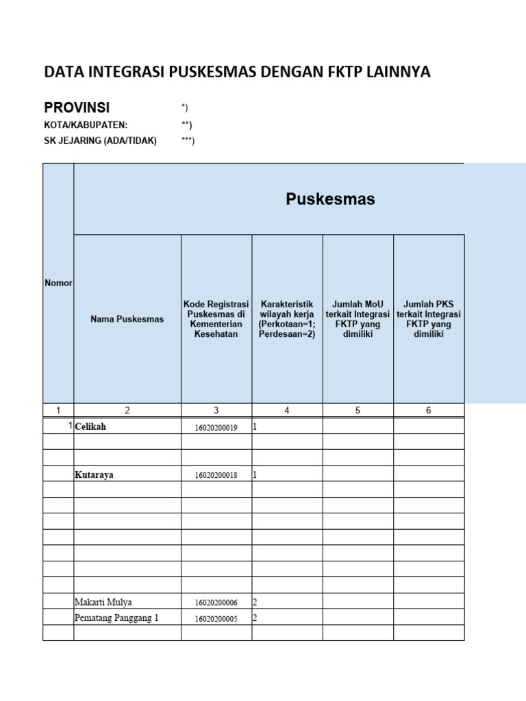 Integrasi Puskesmas dan FKTP 2023 | PDF