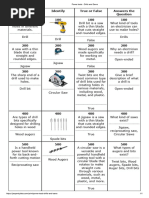 Helicoil Drill Chart, Helicoil Drill Size, Helicoil,Helicoil Insert ...