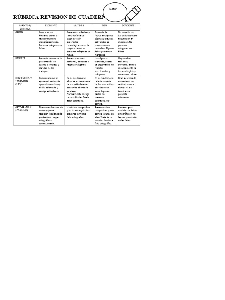 Rúbrica de Revisión de Cuadernos | PDF | Cuaderno