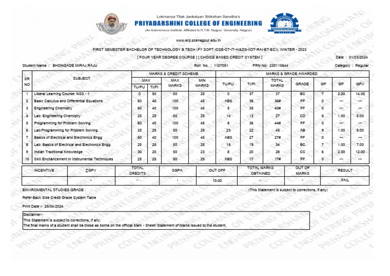 Pce marksheet (10) | PDF | Engineering