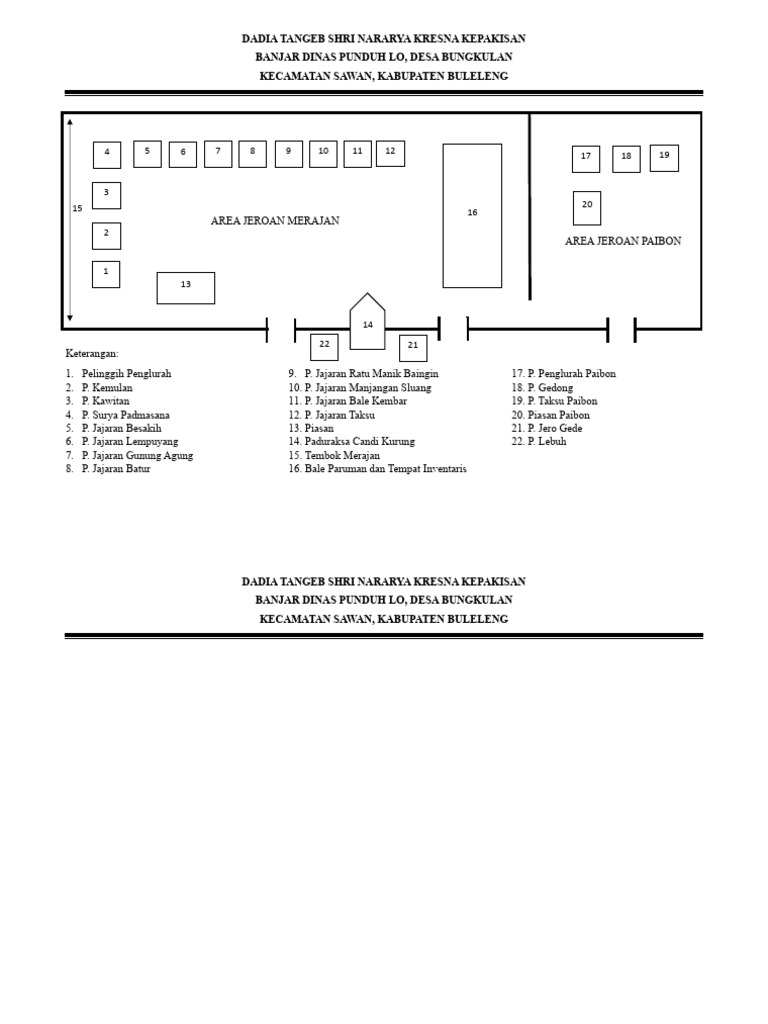 Denah Merajan | PDF