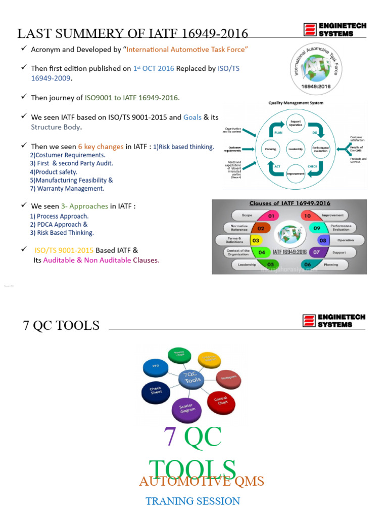 7 QC Tool Traning Slide Sep23 | PDF