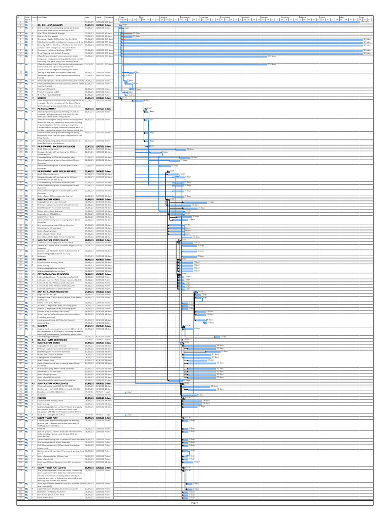 MPP Master Schedule | PDF | Deep Foundation | Structural Engineering