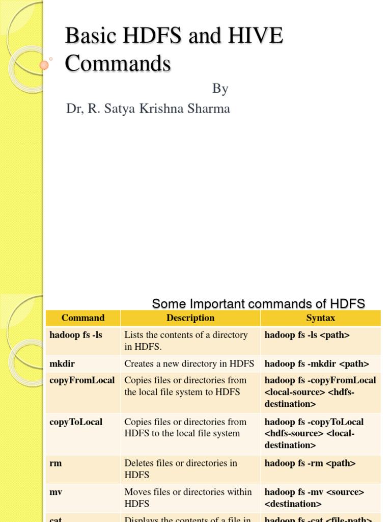 HDFSandhivecommands | PDF | Table (Database) | Data Management Software HDFSandhivecommands | PDF | Table (Database) | Data Management Software