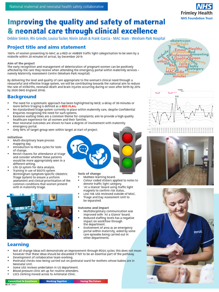 Poster 5 | PDF | Childbirth | Clinical Medicine