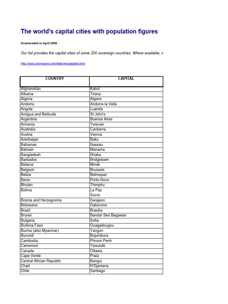 The World's Capital Cities With Population Figures | PDF ...