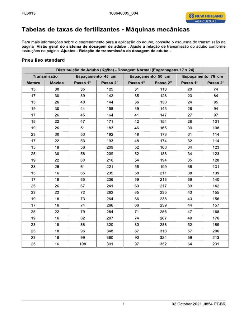 tabela de adubo PL6000 | PDF