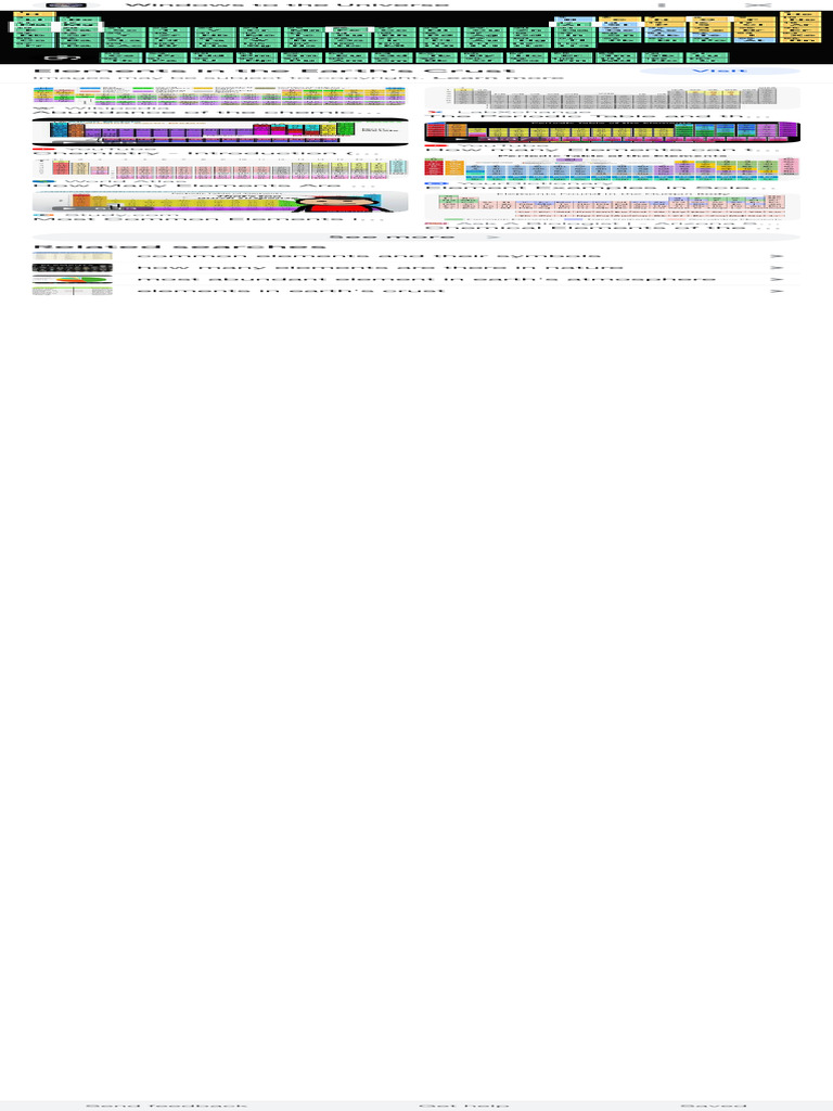 How Many Elements On Earth - Google Search | PDF | Metals | Chemical ...