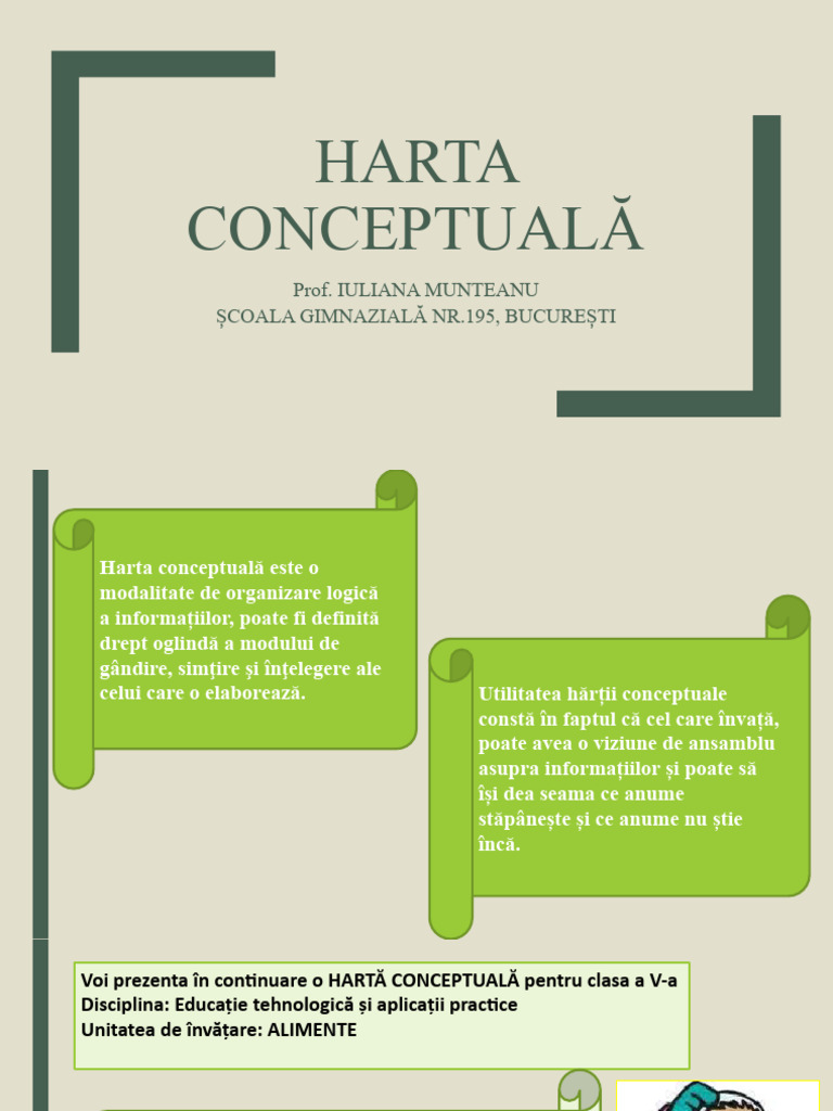 Harta+Conceptuala Munteanu-Iuliana Nivel+Gimnazial Educatie+Tehnologica ...