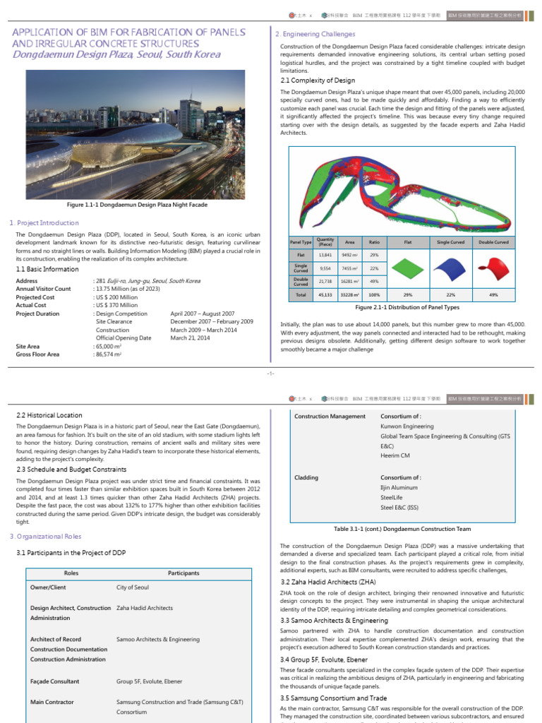 第4組 - 周財忠 - application of Bim for Fabrication of Panels and Irregular Concrete Structures in ...