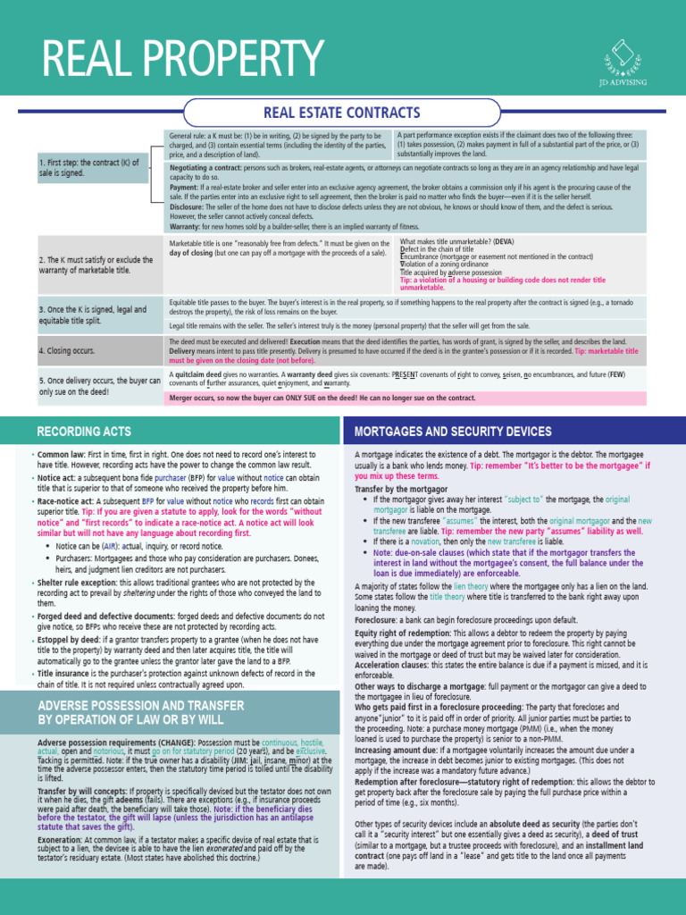 Real Property | PDF | Mortgage Law | Leasehold Estate