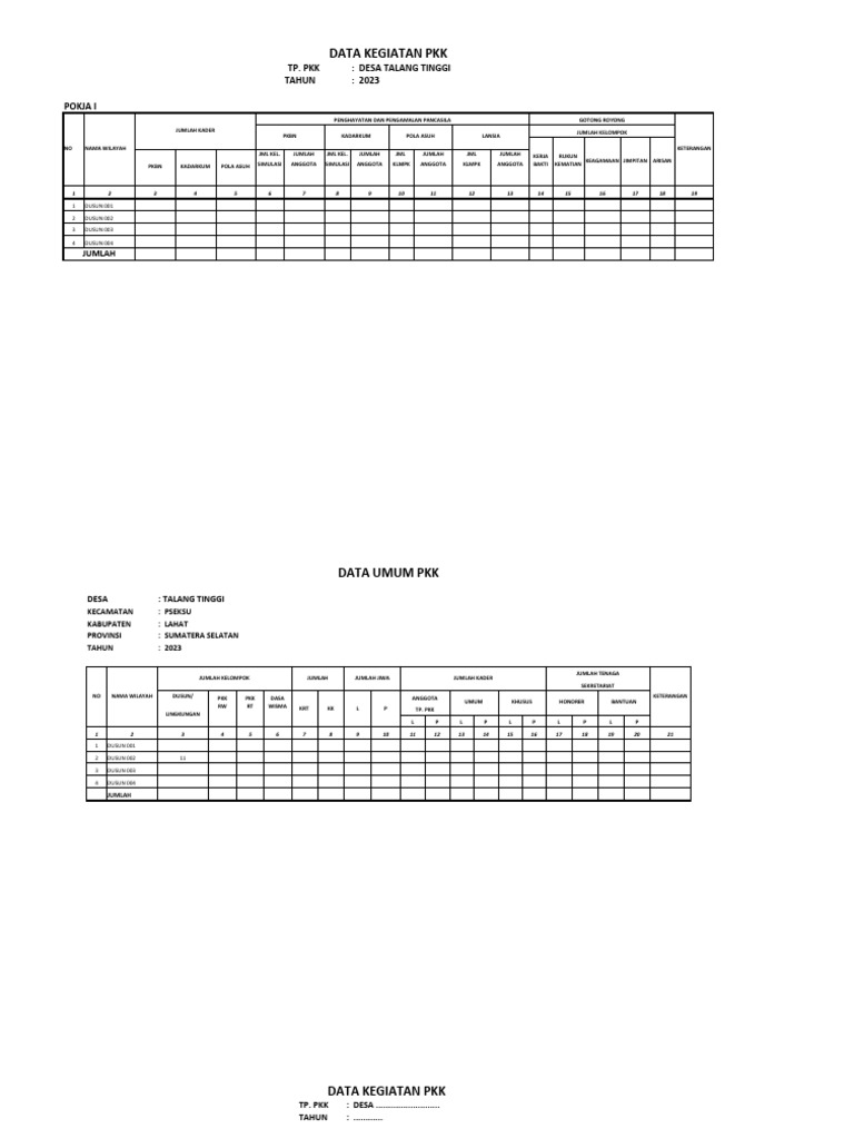 Blanko Laporan PKK Pokja | PDF