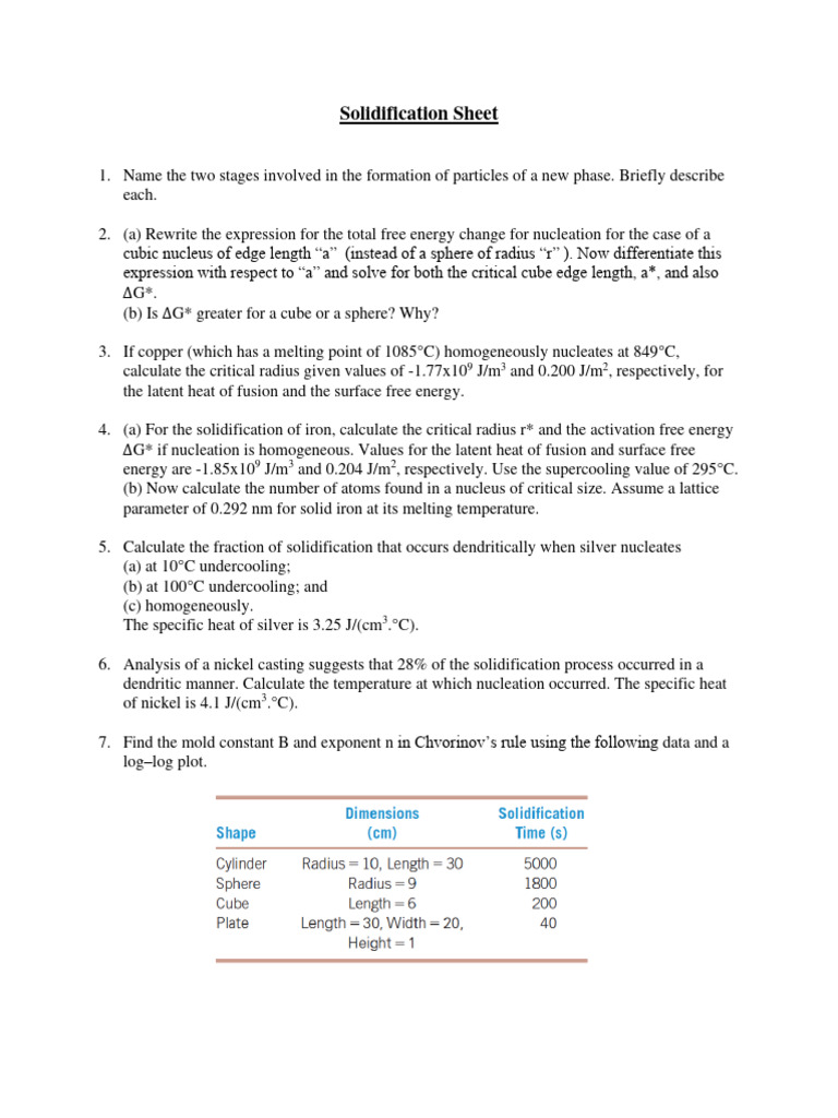 Solidification Sheet | PDF
