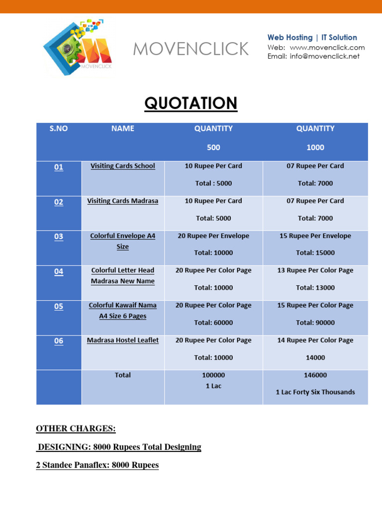 Printing Quotation | PDF