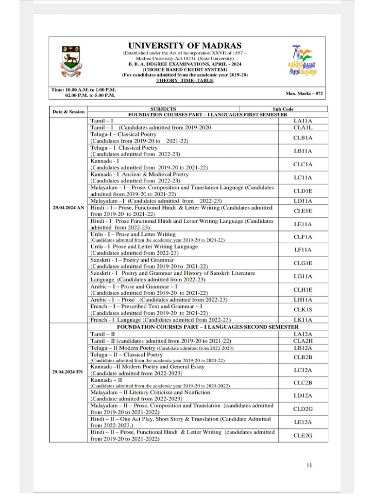 Bba Time Table | PDF