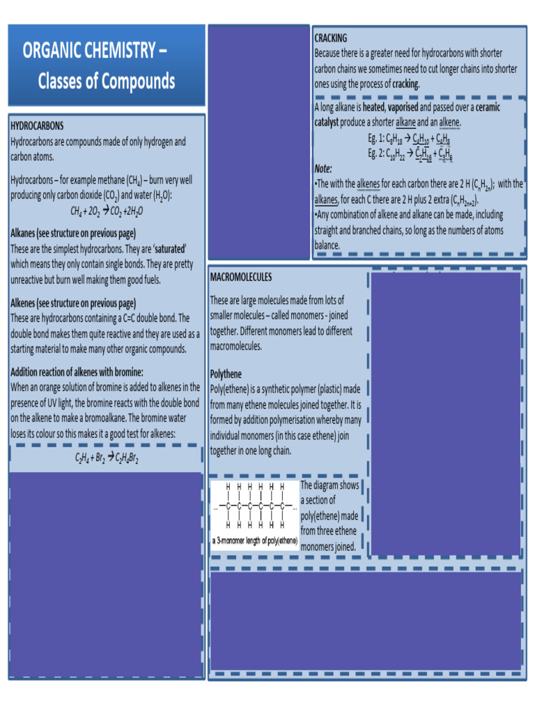 Organic Chemistry Compounds DA - Revision Card | PDF | Alkene ...