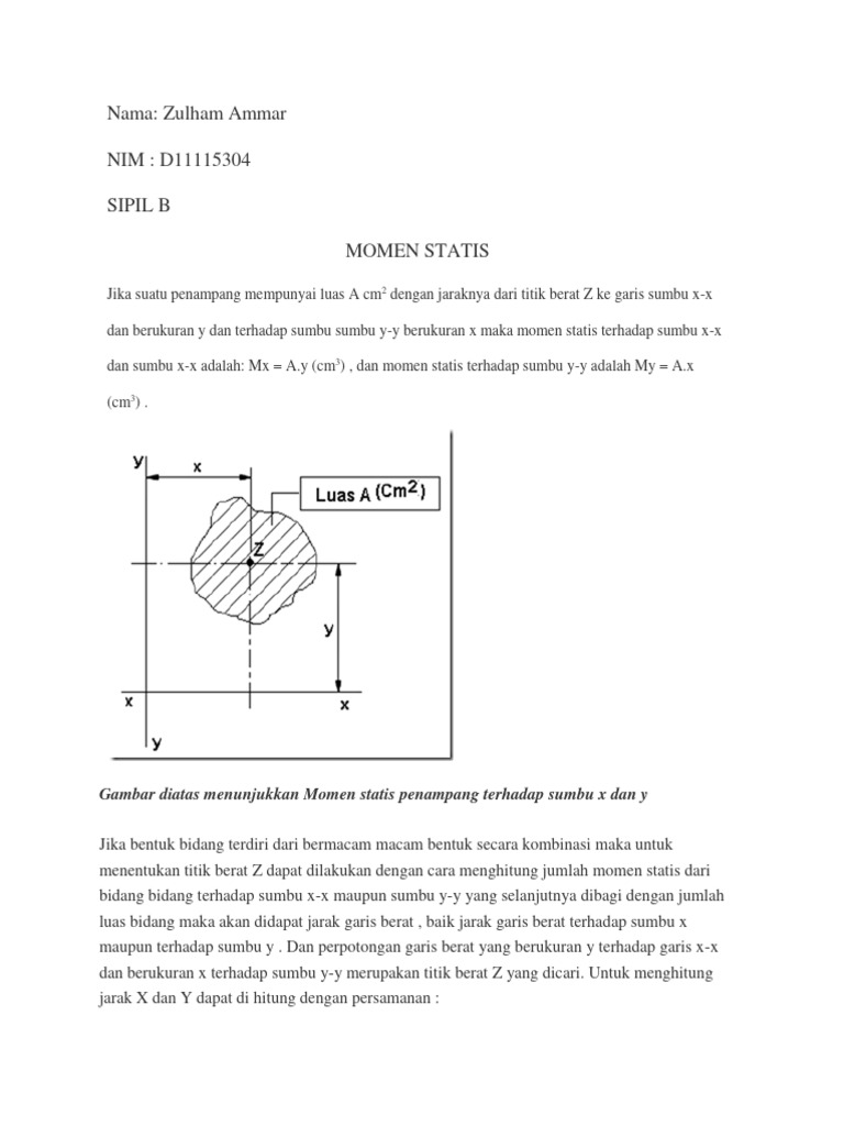 Momen Statis | PDF | Sejarah